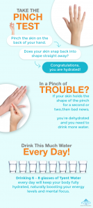 In a Pinch: Have You Done the Pinch Test Today? - TyentUSA Water ...