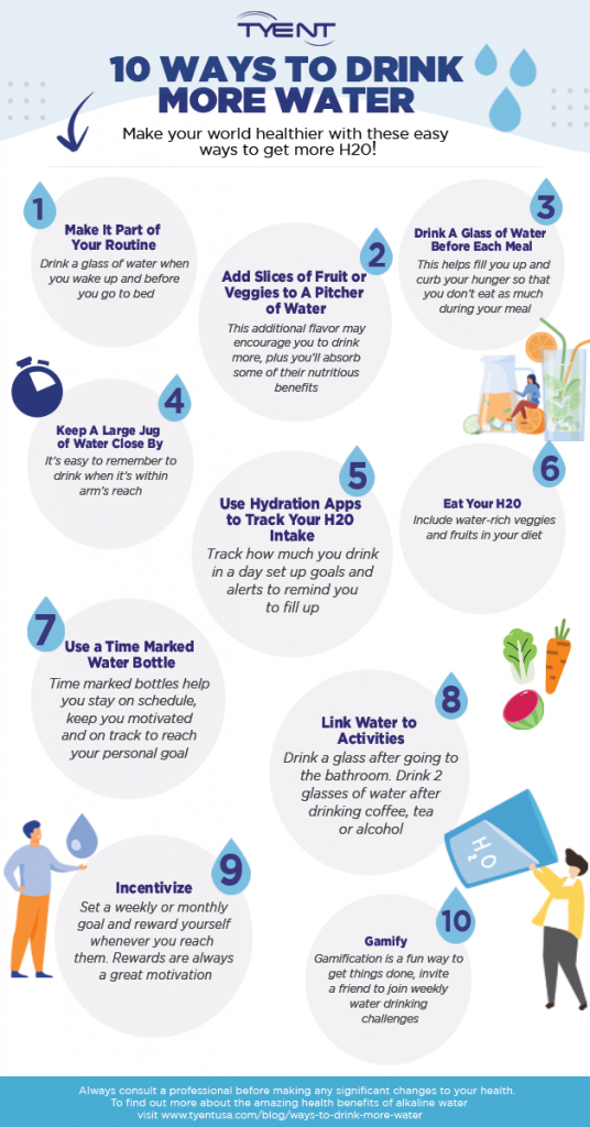10 Ways To Drink More Water This Year [INFOGRAPHIC]