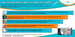 Hydrogen Water and Bone Health - TyentUSA Water Ionizer Health Blog
