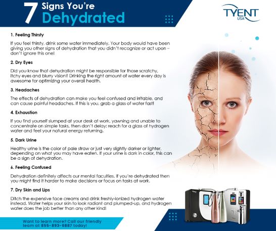 7 Signs You’re Dehydrated - TyentUSA Water Ionizer Health Blog 7 Signs You’re Dehydrated - TyentUSA Water Ionizer Health Blog