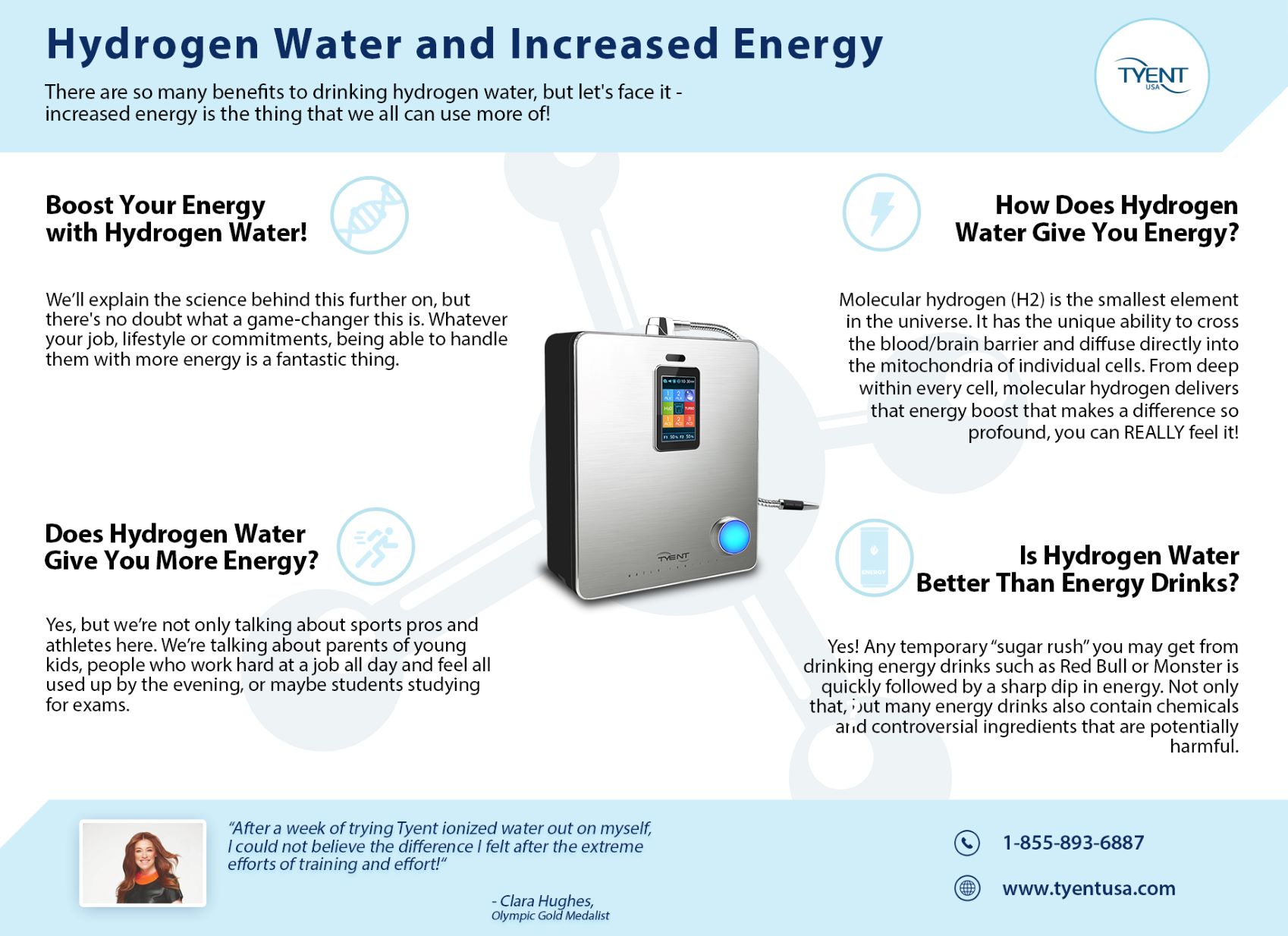 Hydrogen Water And Increased Energy Tyentusa Water Ionizer Health Blog