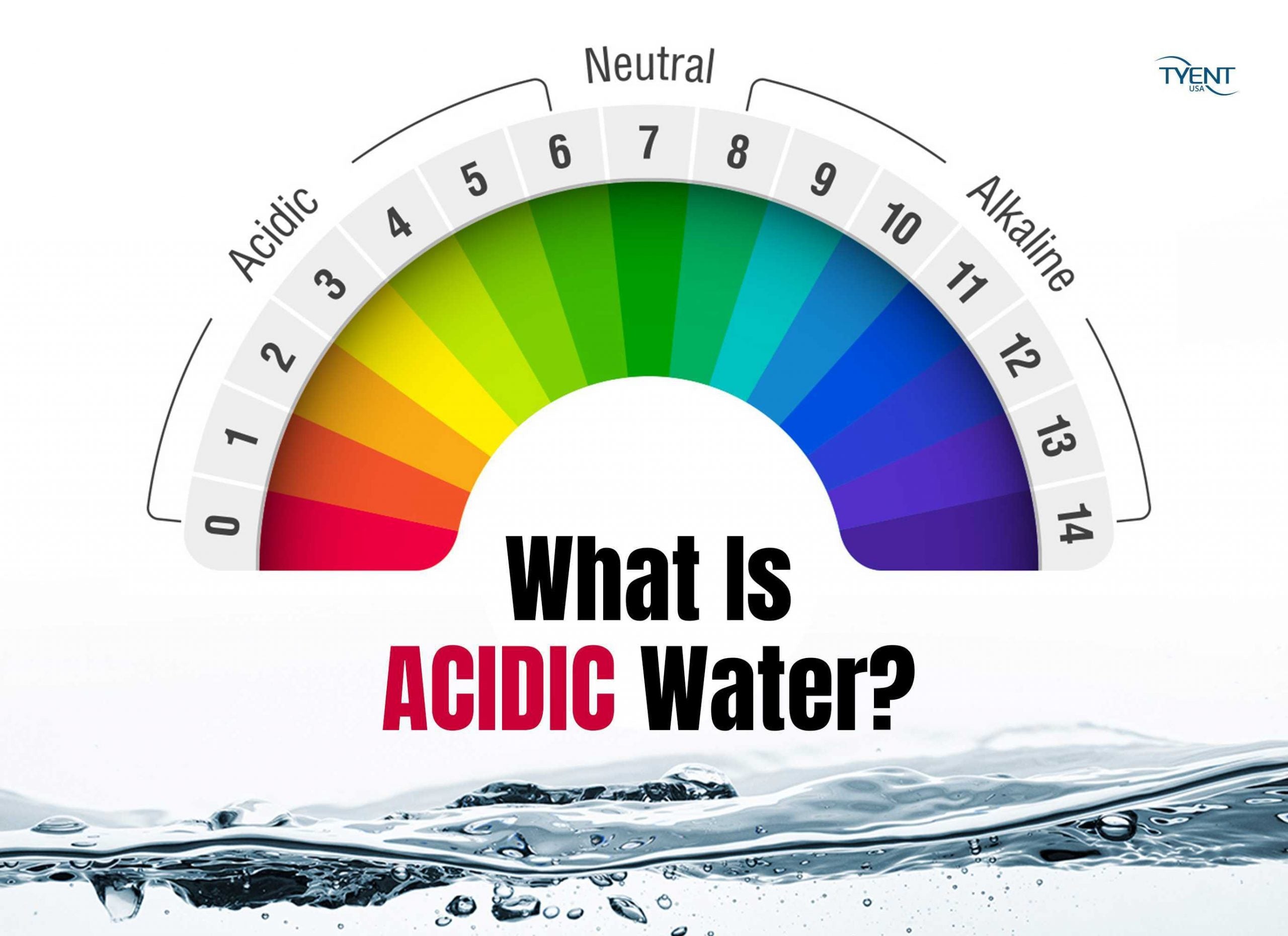 What Is Acidic Water? – Tyent